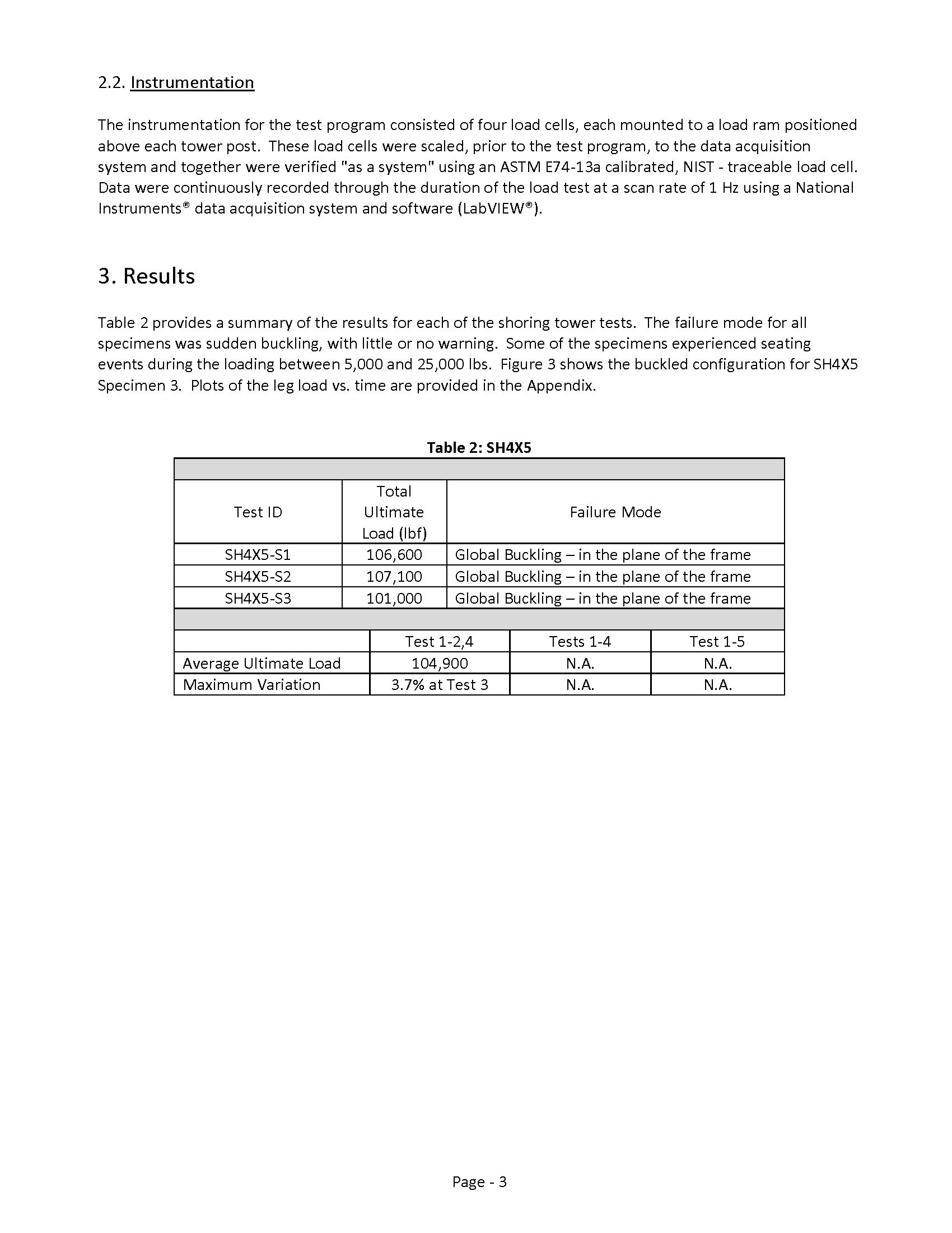 4' X 5' Shoring Frame Load Test Results | ScaffoldMart